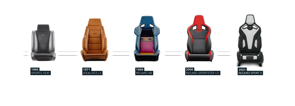 Recaro Seats - Robert`s Site